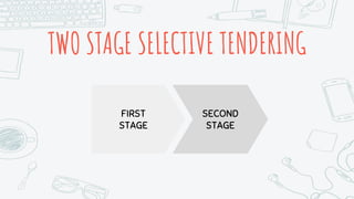 Professional Practice 1 Presentation Slides | PDF