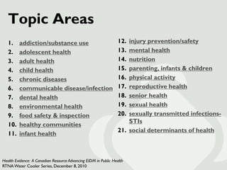 Health Evidence: A Canadian resource advancing evidence-informed decision making in public ...