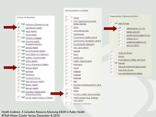 Health Evidence: A Canadian resource advancing evidence-informed decision making in public ...