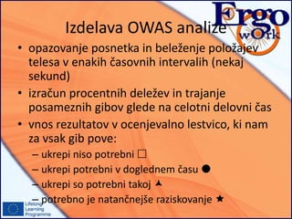 OWAS Analysis (slovenian version) | PPTX