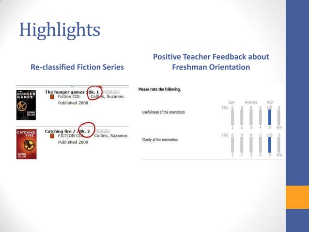 September 2011 Monthly Report | PPT