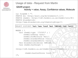 Pharmaceutical Knowledge retrieval through Reasoning of ChEMBL RDF | PPT