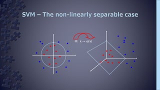 Support Vector Machine Classifiers | PPT