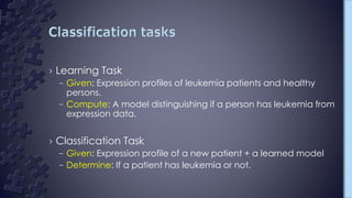Support Vector Machine Classifiers | PPT