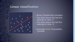 Support Vector Machine Classifiers | PPT