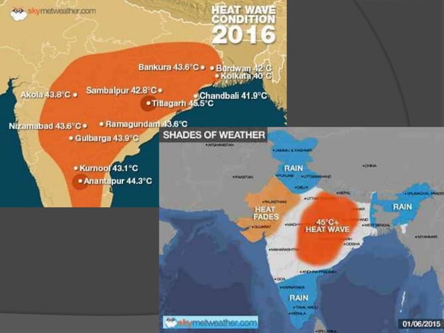 HEAT WAVE | PPTX | Weather | Science