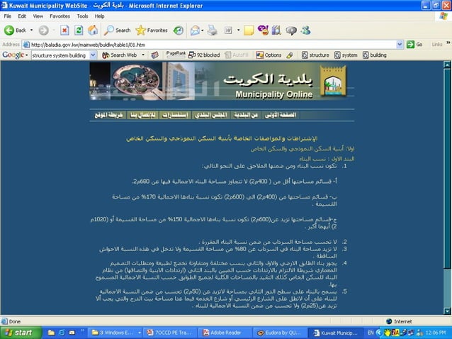 Architectural Professional Practice - Building Codes | PPT