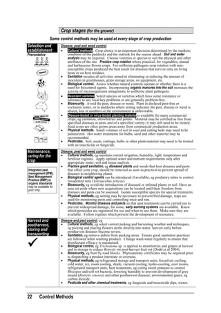plant protection training material for students | PDF