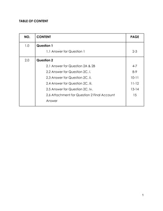 Pp2 assignment-final | PDF