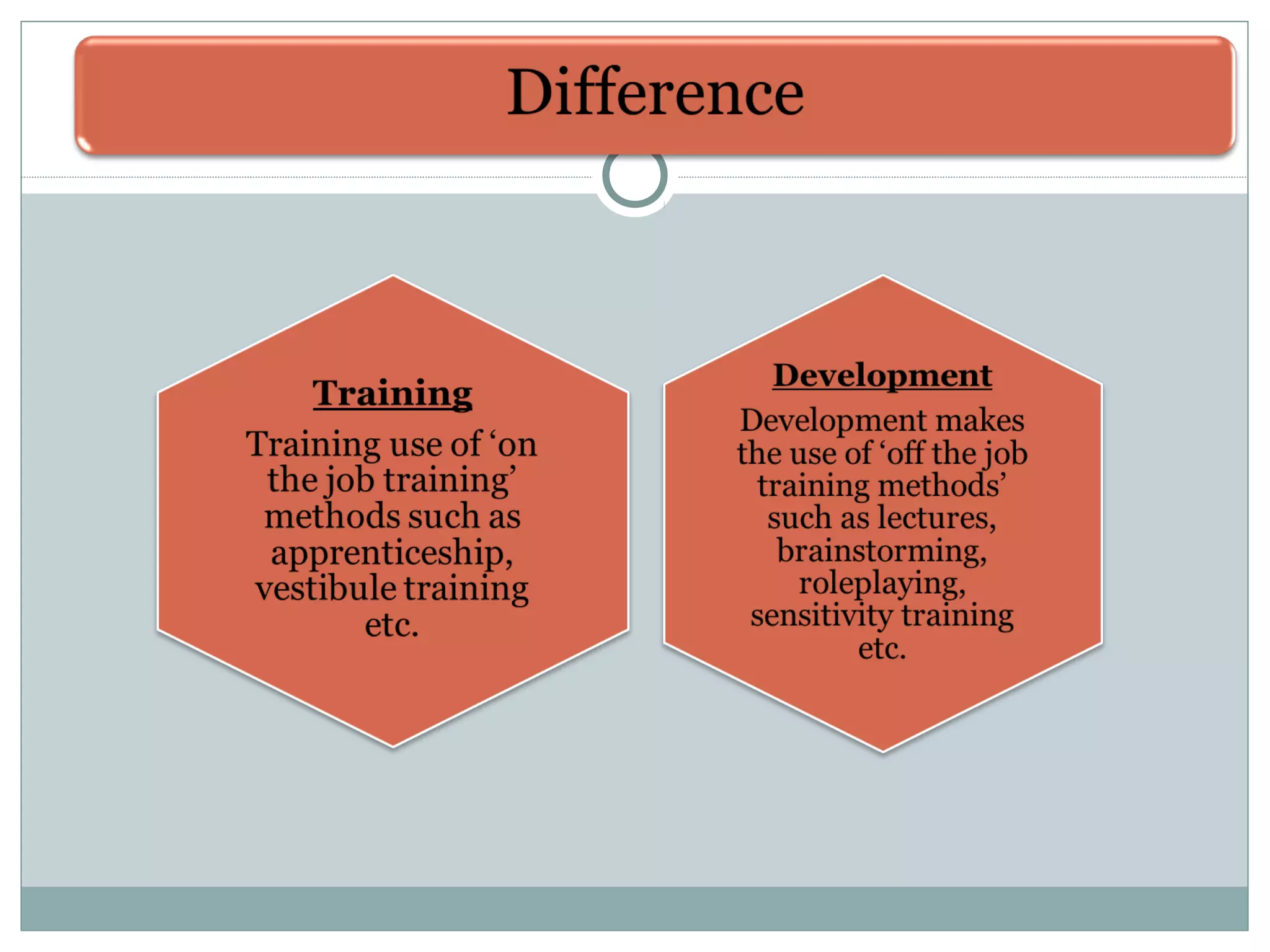 Pp2 difference between training & development | PPT