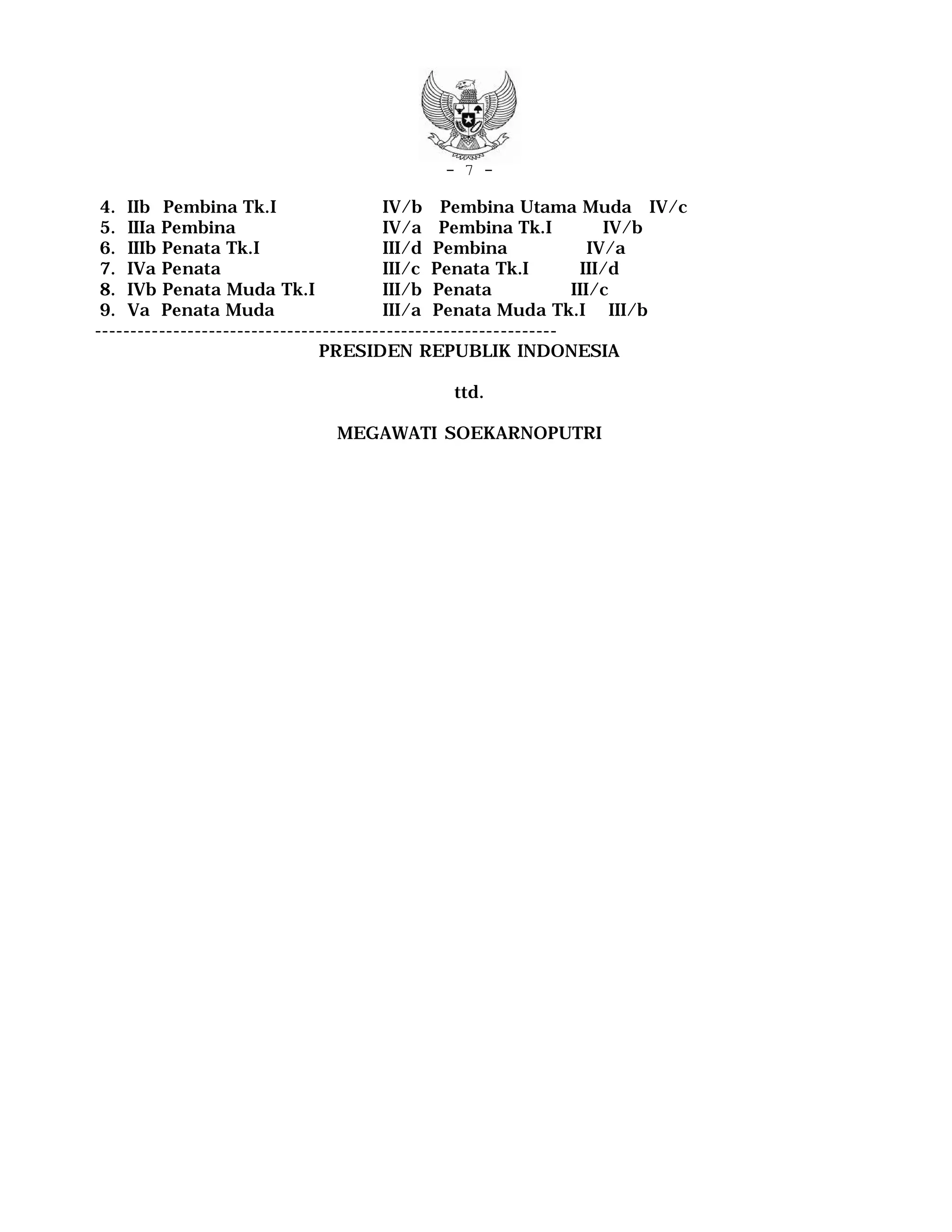 Pp2002 13 ttg pengangkatan pns dalam jabatn struktural | PDF