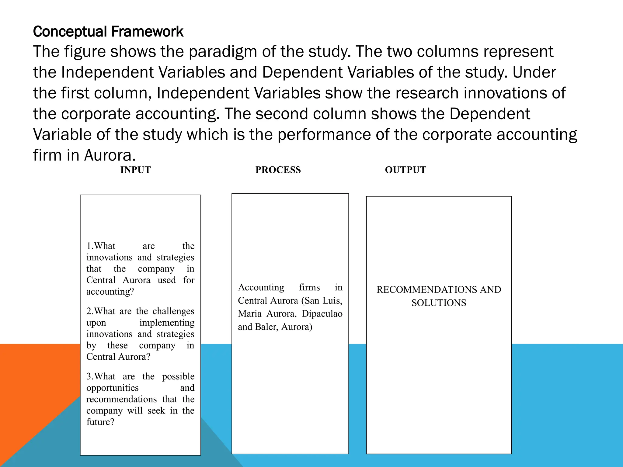 pp2 (2).pptx SAMPLE PRESENTATION SAMPLE PRESENTATION SAMPLE ...