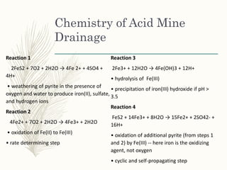 ACID MINE DRAINAGE | PPTX