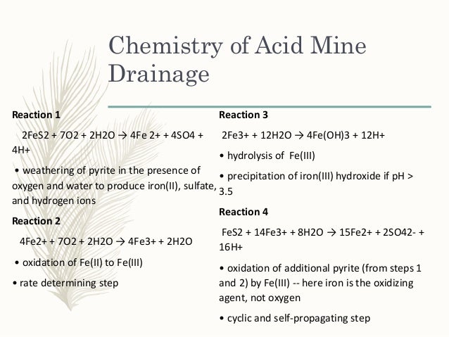 ACID MINE DRAINAGE