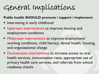 Intersectoral Action & the Social Determinants of Health: What's the ...