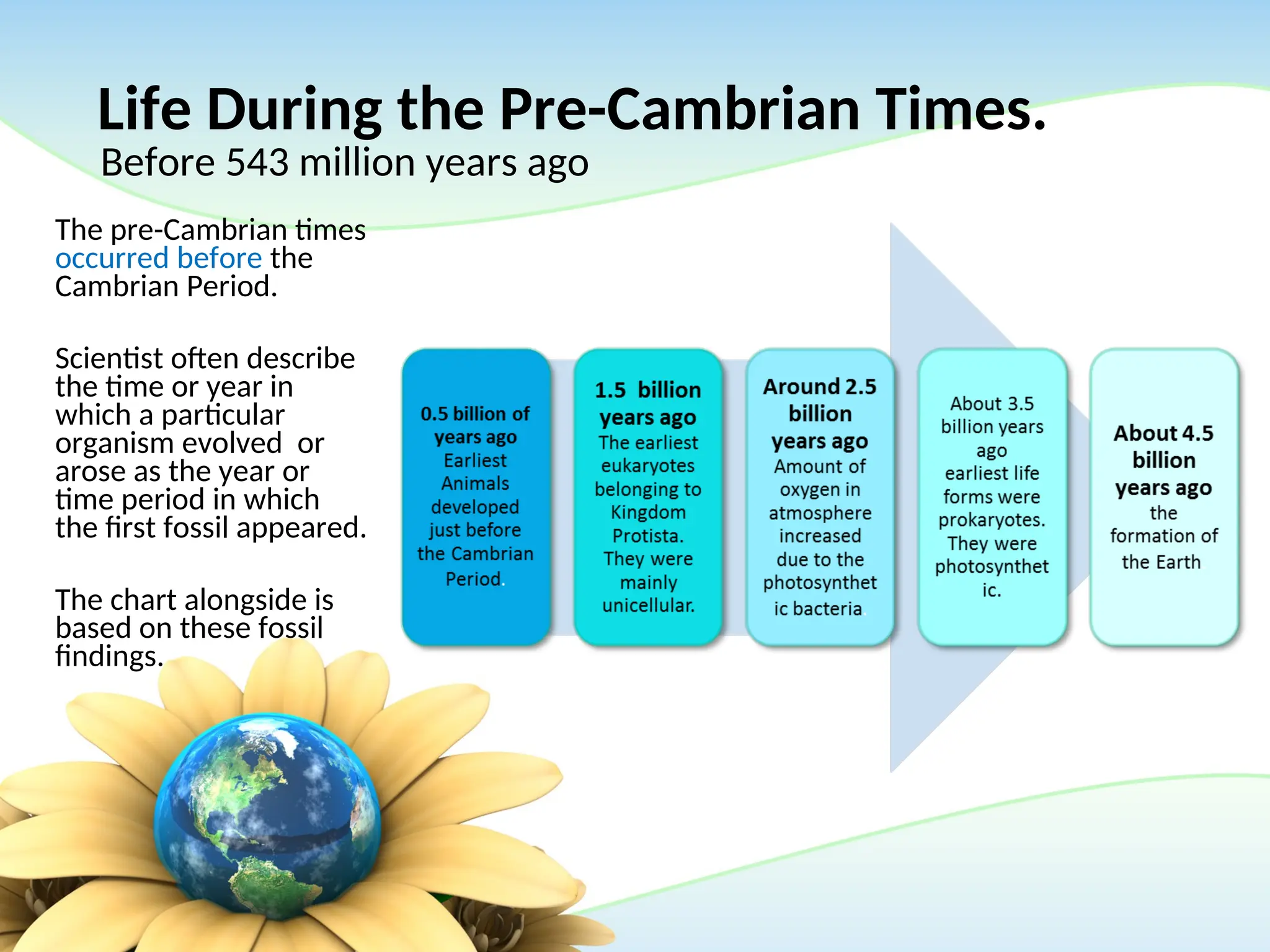 PP29_Geological_time_scale_and_cambrian_explosion_1471878457.ppt