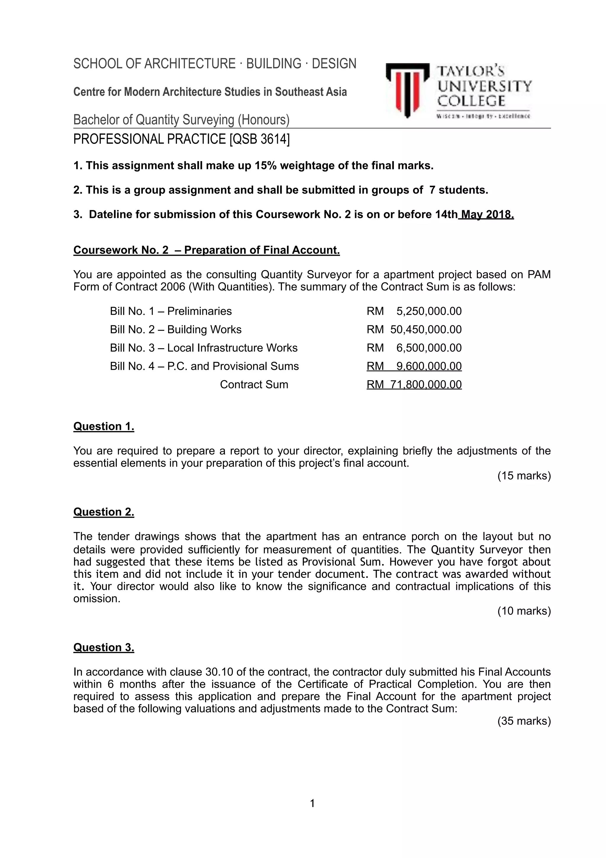 Assignment - Final Account | PDF