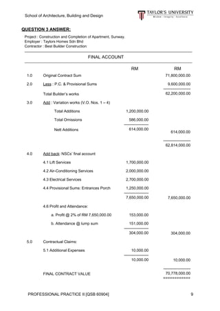 Assignment - Final Account | PDF