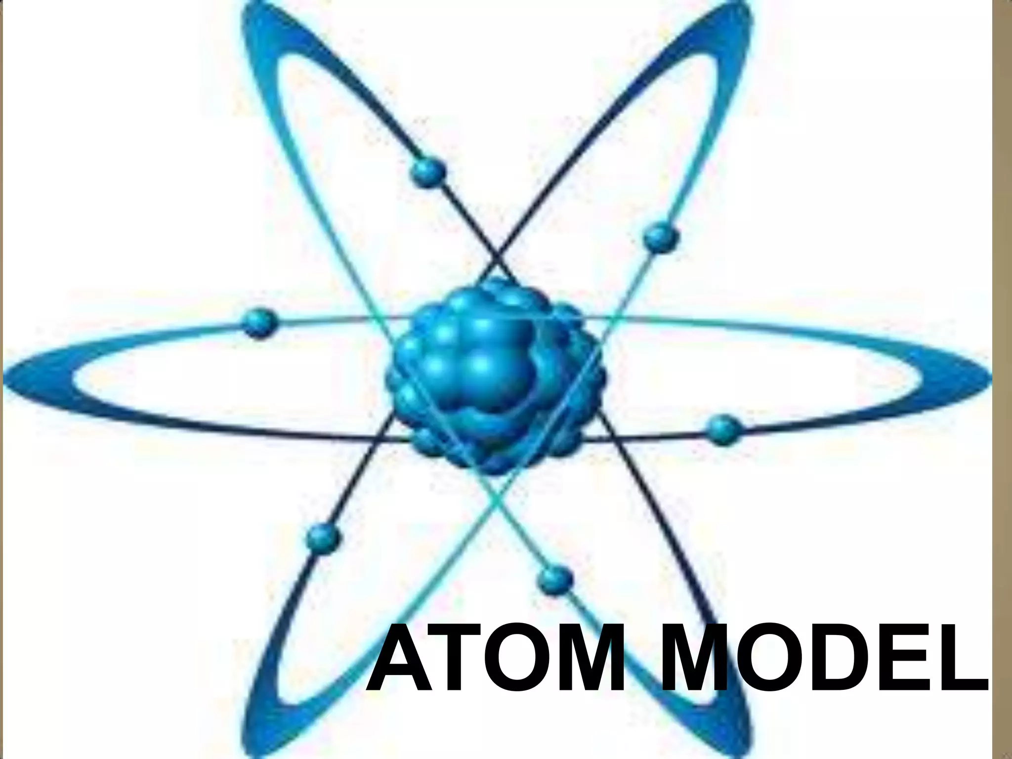 Pp%2c atom%2c physical and chemical changes | PPTX