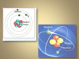 Pp%2c atom%2c physical and chemical changes | PPTX