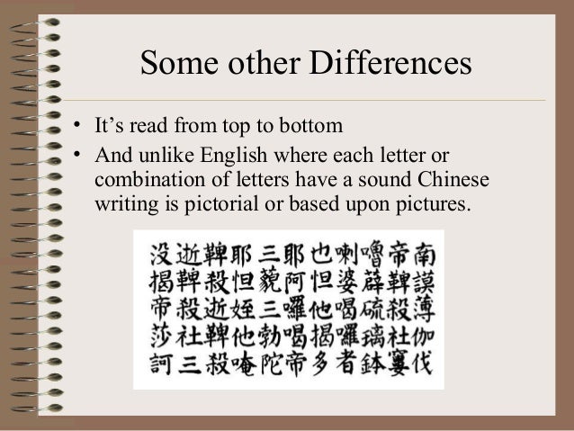 Origins Of Chinese Writing