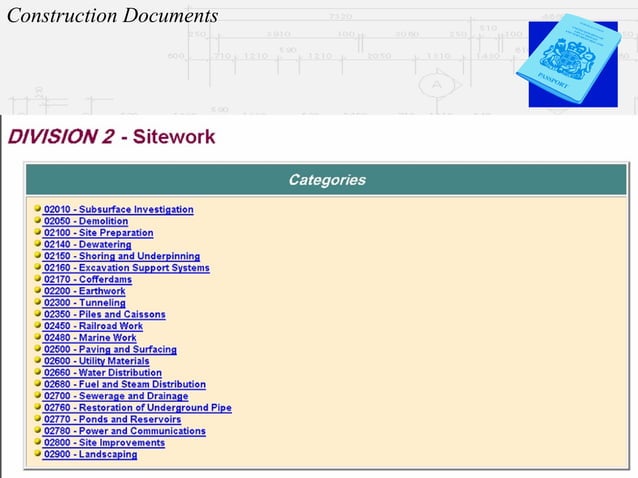 Architectural Professional Practice - Construction Documents | PPT ...