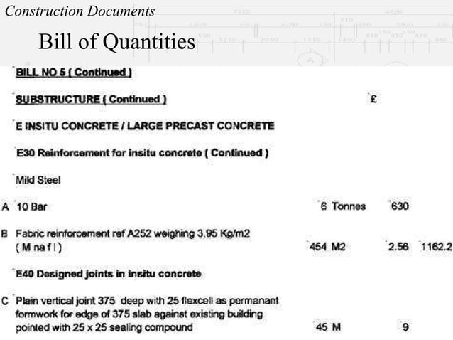 Architectural Professional Practice - Construction Documents | PPT ...