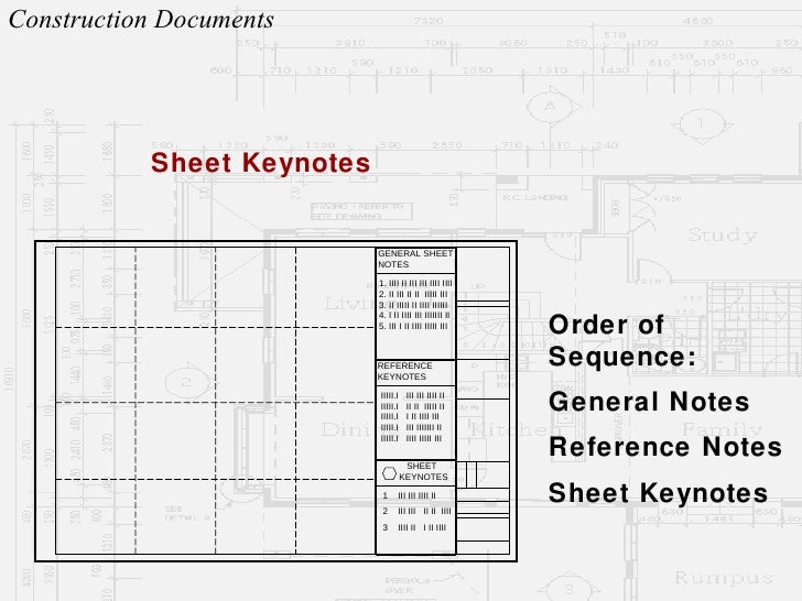 Architectural Professional Practice - Construction Documents