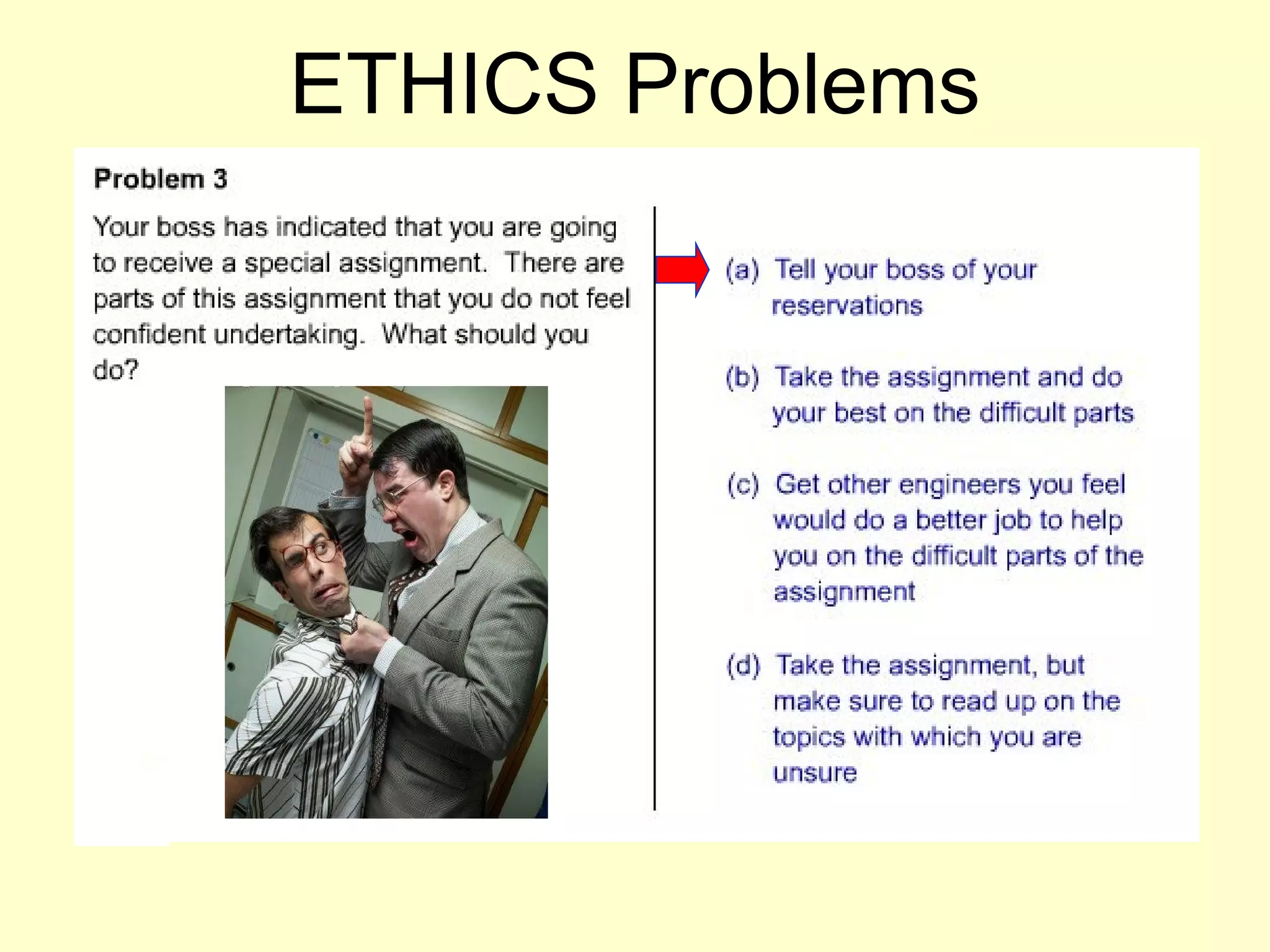 Architectural Professional Practice - Ethics | PPT