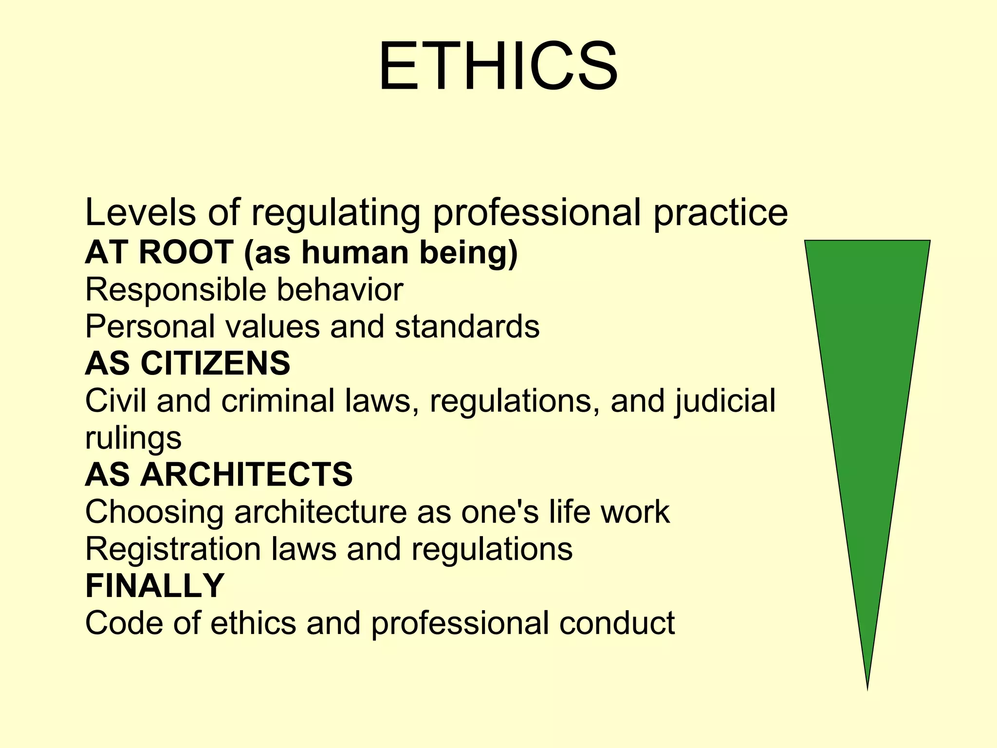 Architectural Professional Practice - Ethics | PPT
