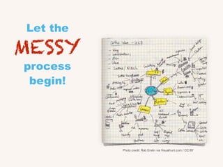 Personal Project 2nd meeting | PDF