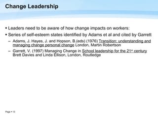 Types of Leaders | PPT