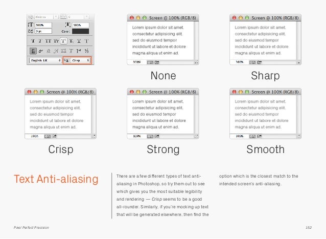 Text Anti-aliasing There are a