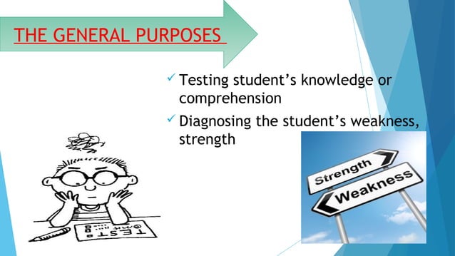 Subjective vs Objective test | PPT | Standardized Testing | Educational ...
