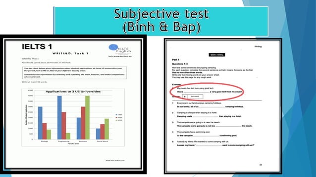 Subjective vs Objective test | PPT | Standardized Testing | Educational ...