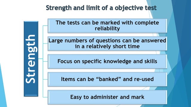 Subjective vs Objective test | PPT | Standardized Testing | Educational ...