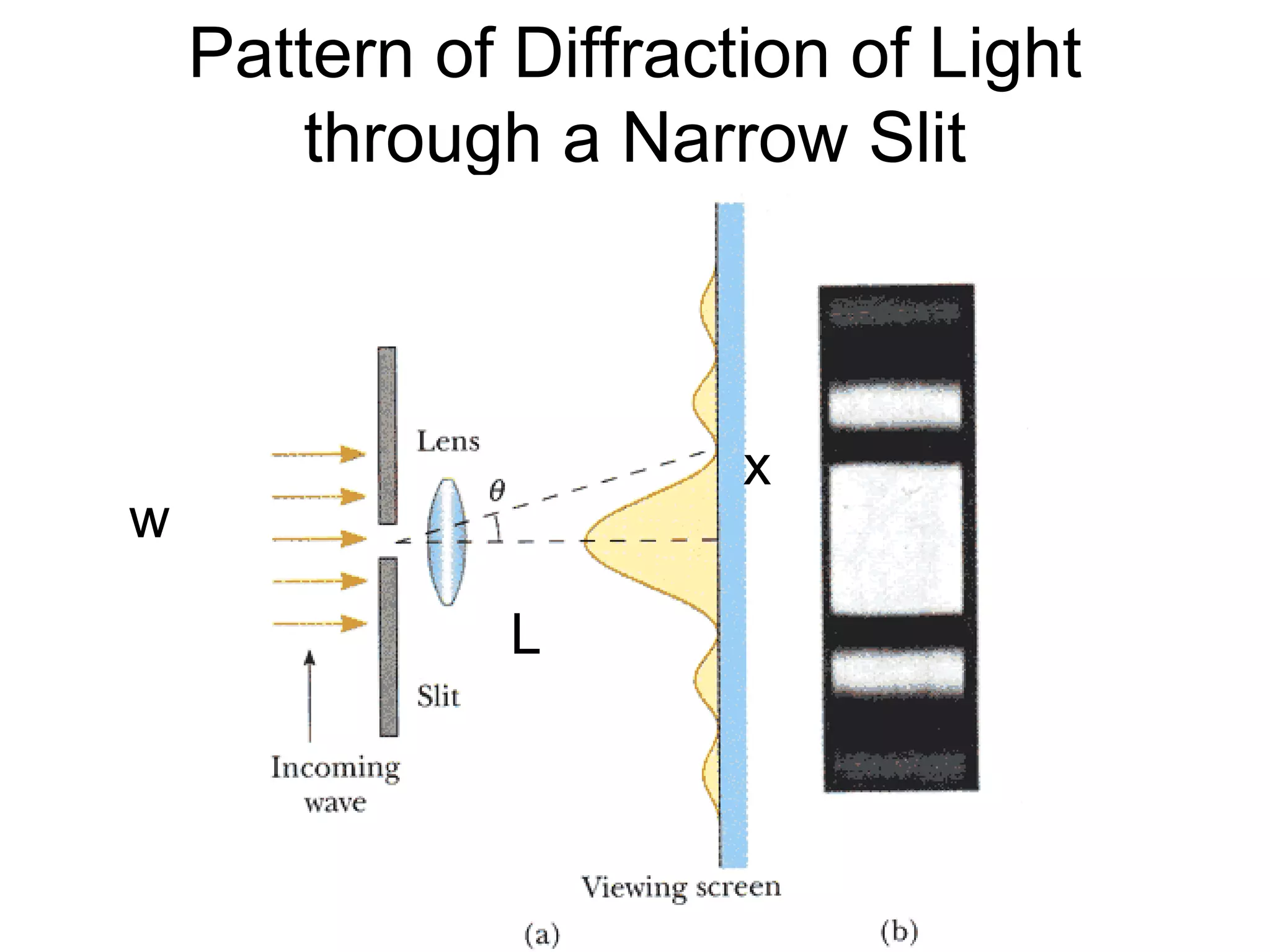 PP36_-_1_Interference_and_diffraction.ppt