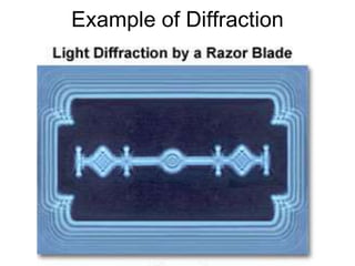 PP36_-_1_Interference_and_diffraction.ppt
