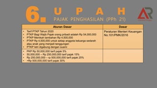 PP 36 (UU Pengupahan).pdf