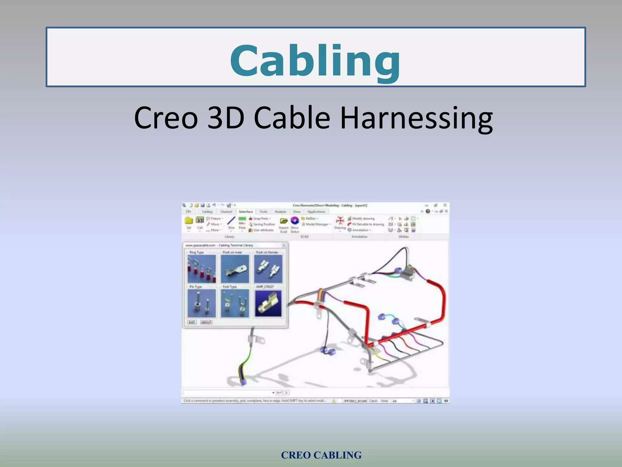 Creo Cabling Solution | PPTX