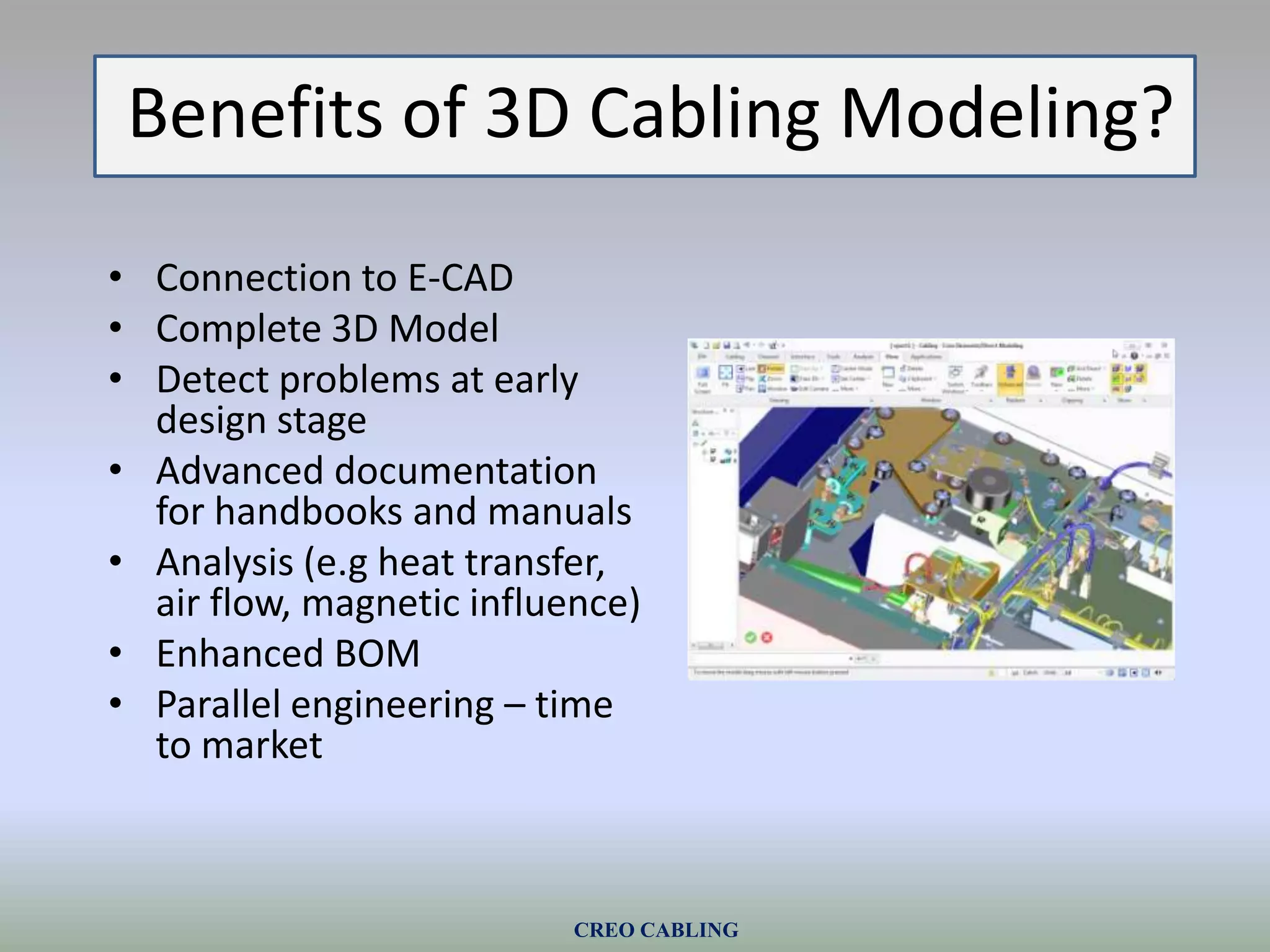 Creo Cabling Solution | PPTX