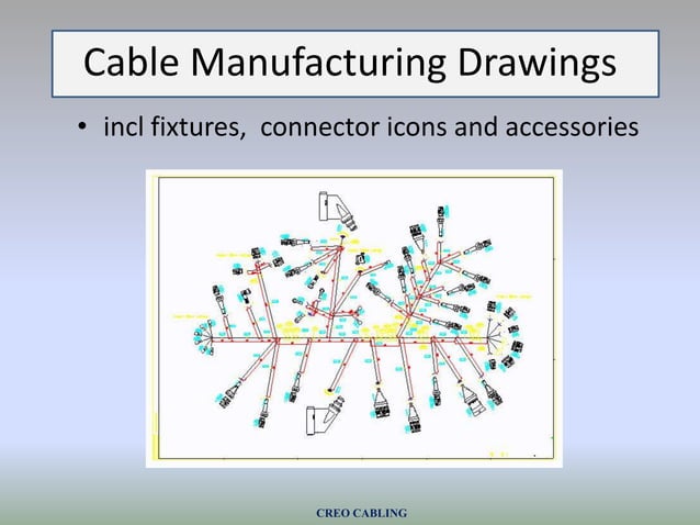 Creo Cabling Solution | PPTX