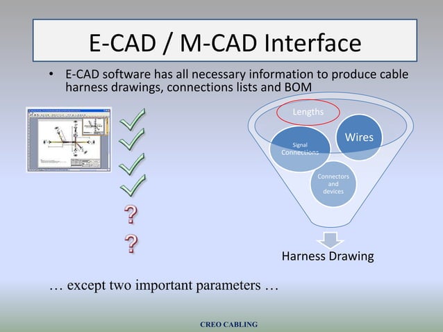 Creo Cabling Solution | PPTX
