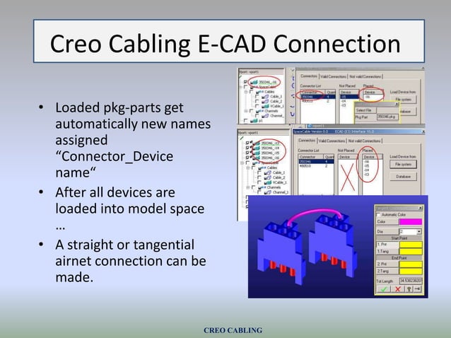 Creo Cabling Solution | PPTX