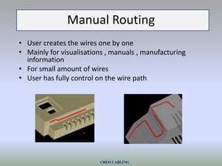 Creo Cabling Solution | PPT