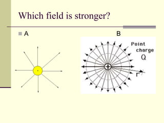 Electric_Field.ppt