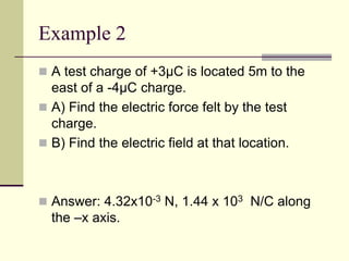 Electric_Field.ppt