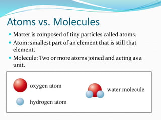 PP_3_intro_to_chem.ppt