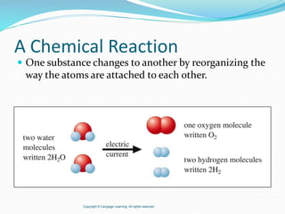 Introduction chemistry section powerpoint presentation | PPT