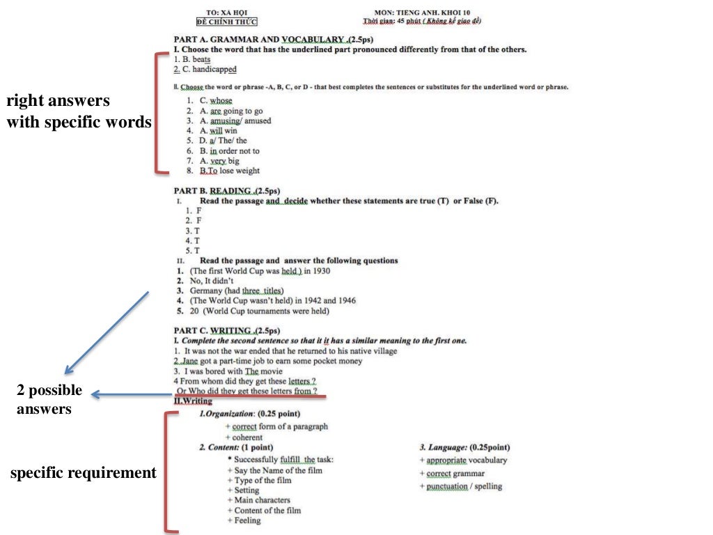 Practicality of a test